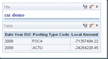 Oracle Business Intelligence OBIEE 101: OBIEE Combine with similar request calculations